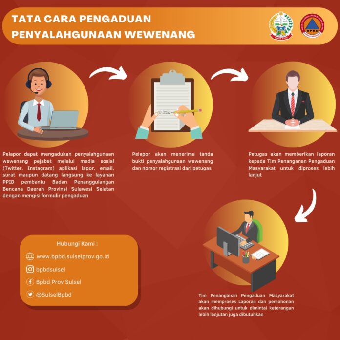 Tata Cara Pengaduan Penyalahgunaan Wewenang | BPBD Provinsi Sulawesi ...